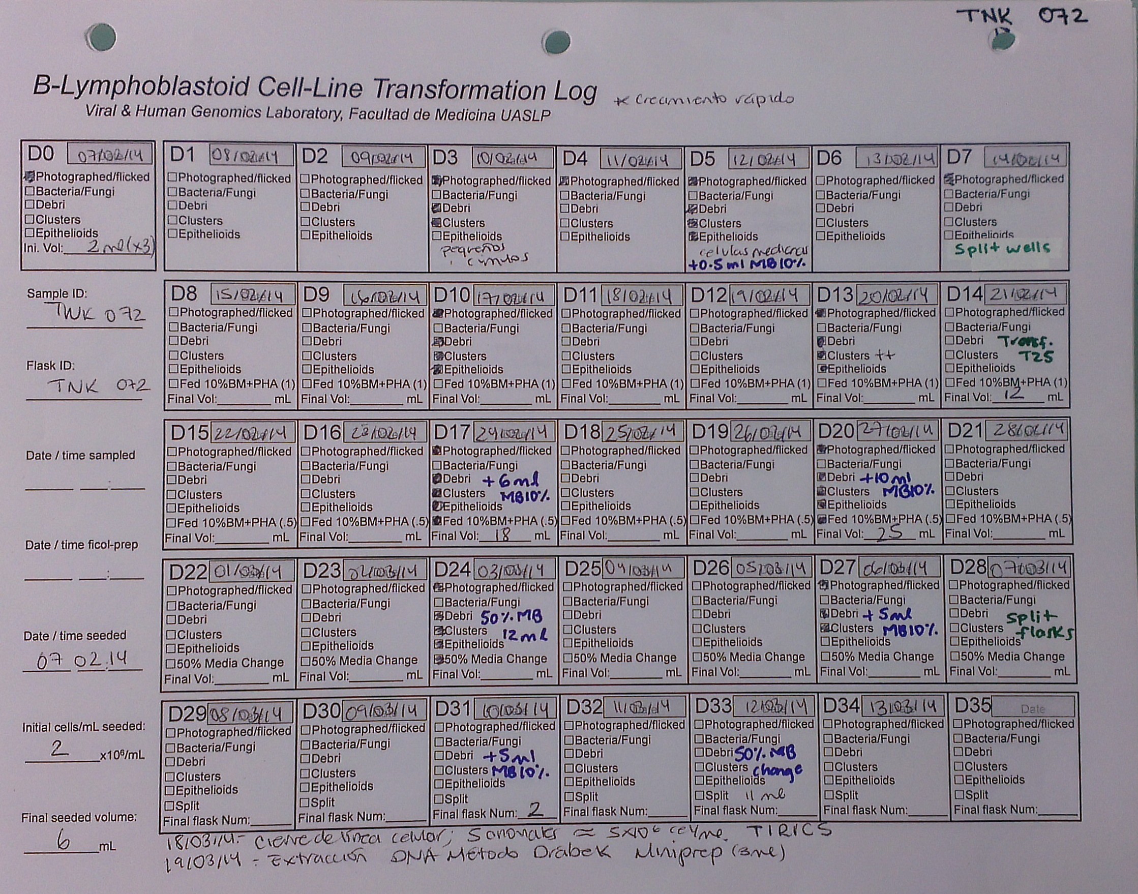 pend pend pend pend mx slp tampacoy tenek 13 feb 2009 f 20 whole blood ...
